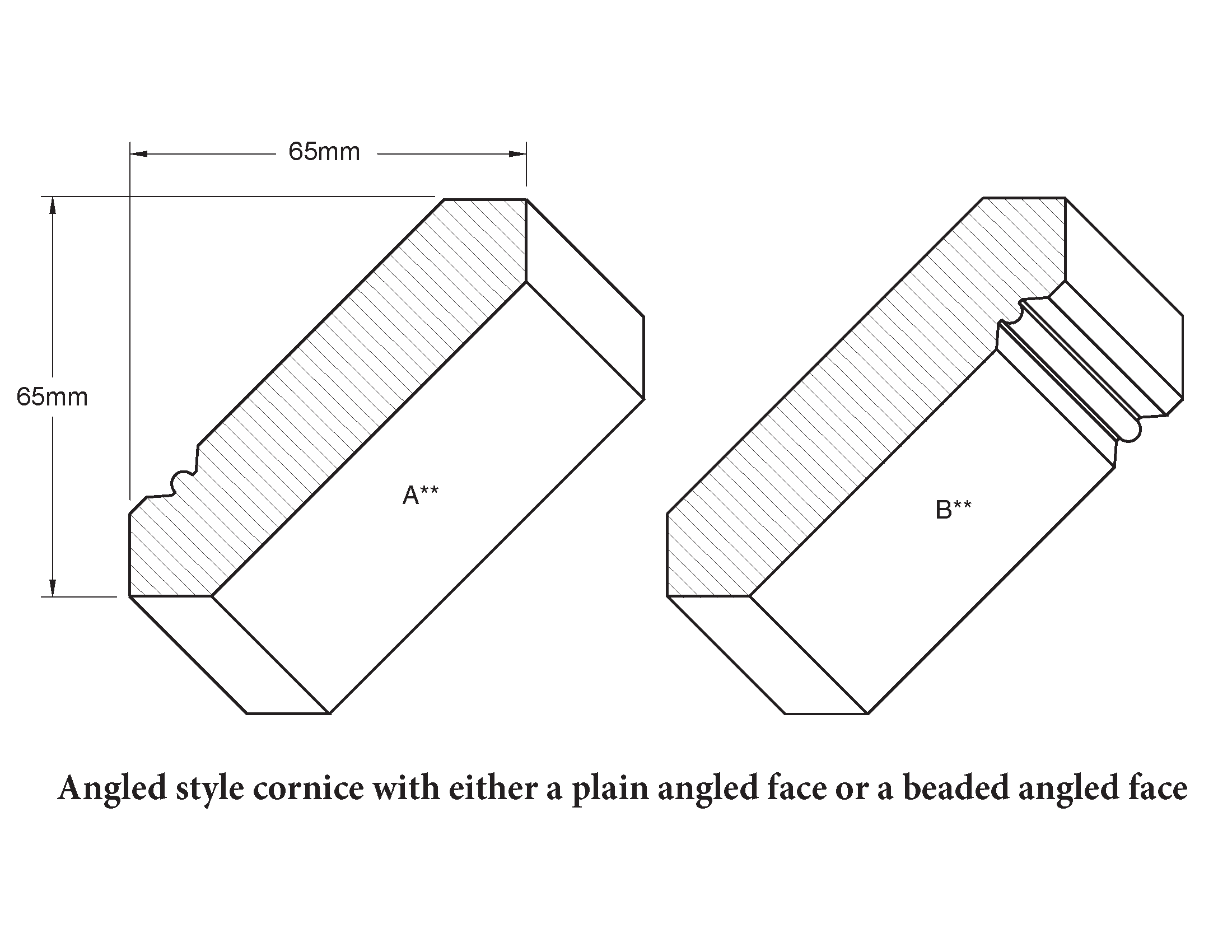 Door Styles and other options - HANDMADE KITCHENS DIRECT LTD