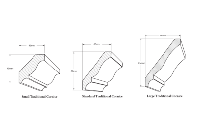 Door Styles and other options - HANDMADE KITCHENS DIRECT LTD